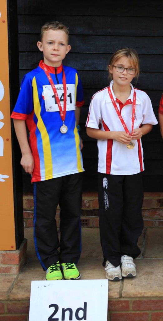 British Schools Score Championships – SARUM Orienteering Club